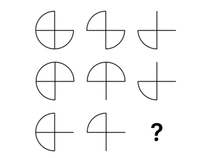 Öva inför ACE test, få jobb hos OKQ8